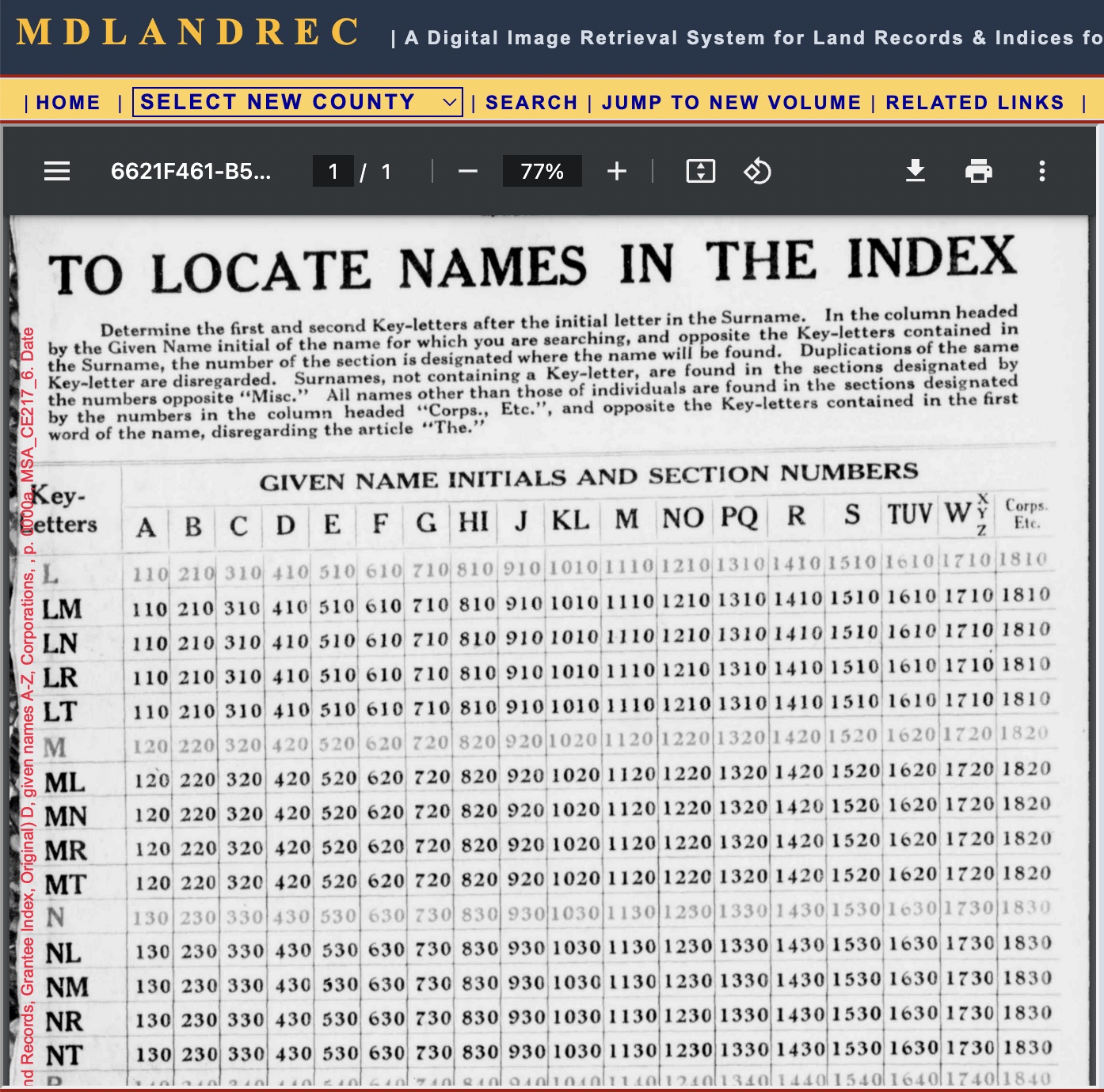 Property Research in Montgomery County